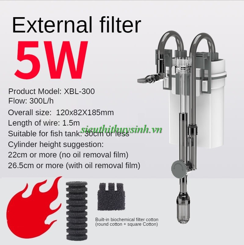 Bảng giá | 336 | Aqua Home